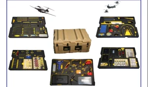 KITS