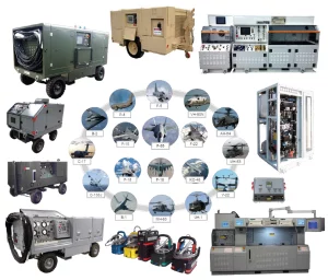 Military Aircraft Ground Support Equipment