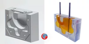 Product Design