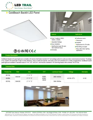 LED Panel lights