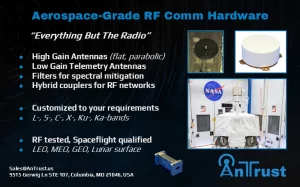 Connect: Aerospace-Grade RF Comm Hardware