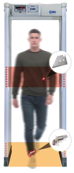 WTMD CEIA SMD600 PLUS